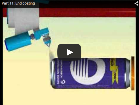 Beverage can making process: Training videos (Part 5) - CanTech ...